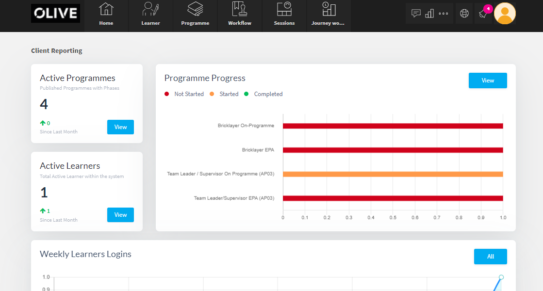 Myportfolio - Can I download the learner report? – Olive