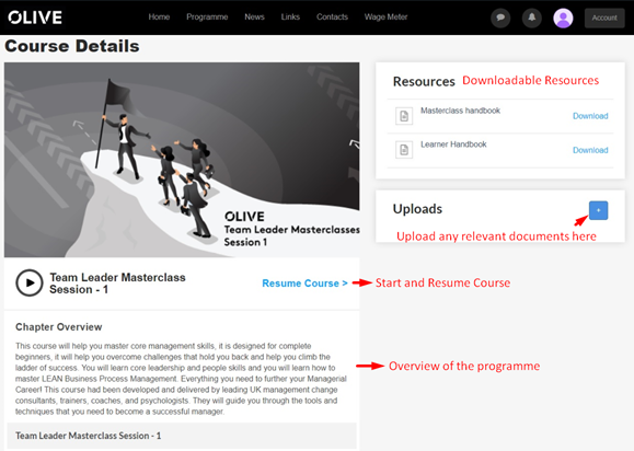 Myportfolio - Programmes Page – Olive